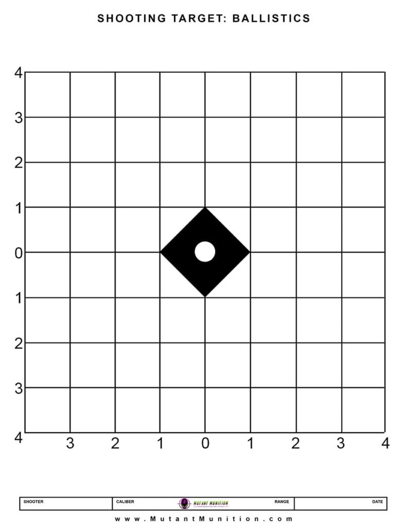 Shooting Targets – Mutant Munition